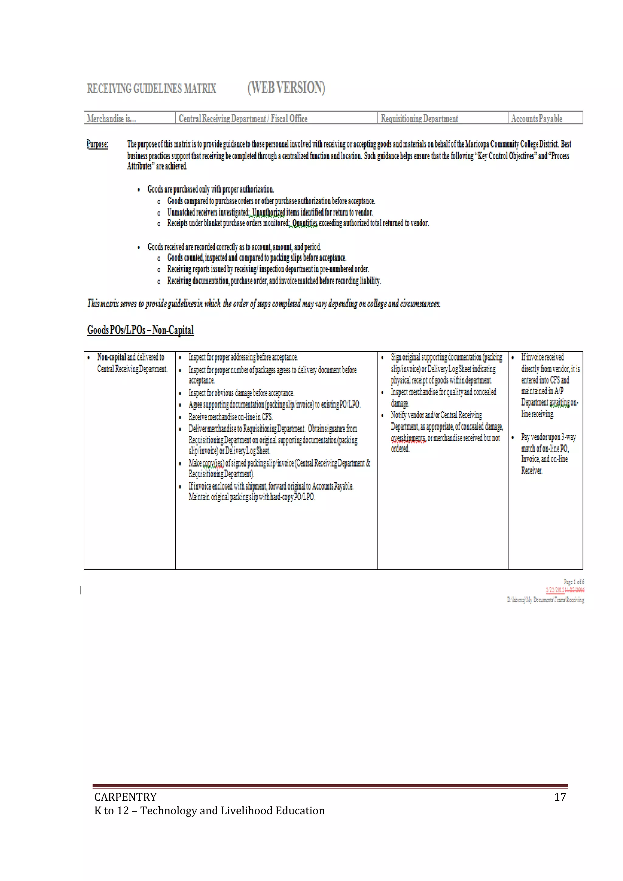 K to 12 Carpentry Learning Modules | PDF