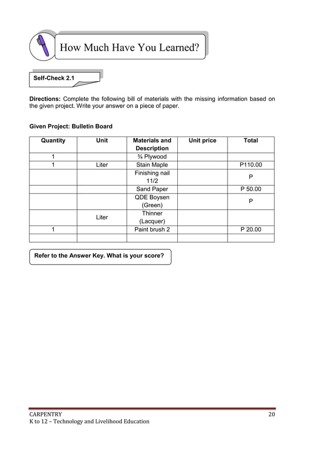 K to 12 Carpentry Learning Modules | PDF
