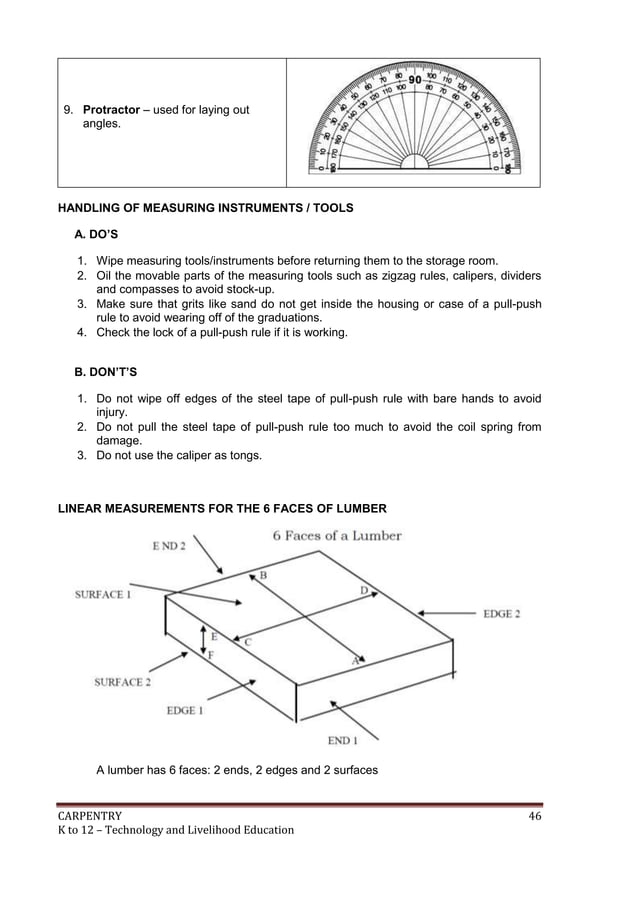 K to 12 Carpentry Learning Modules | PDF