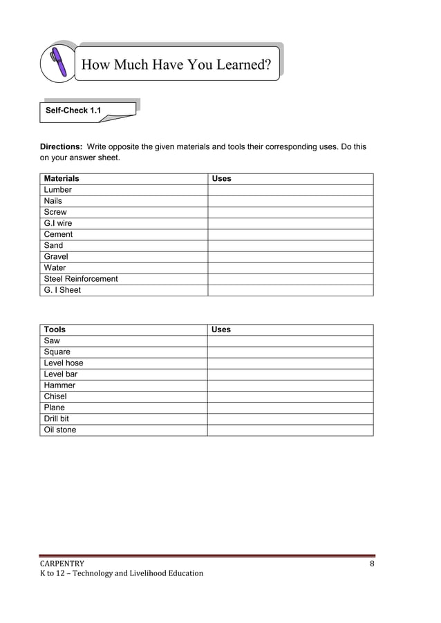 K to 12 Carpentry Learning Modules | PDF