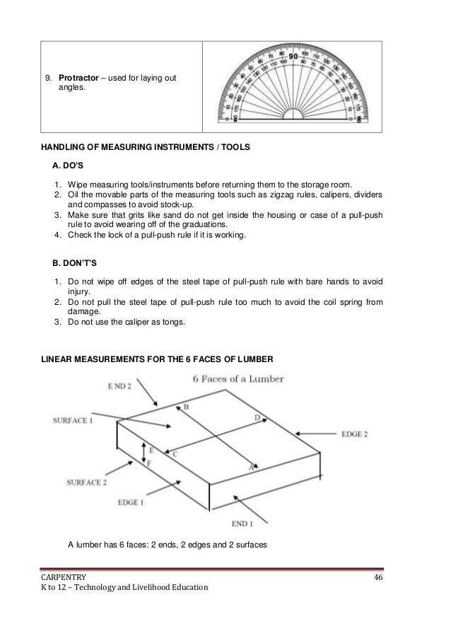 Carpentry Lesson Plans