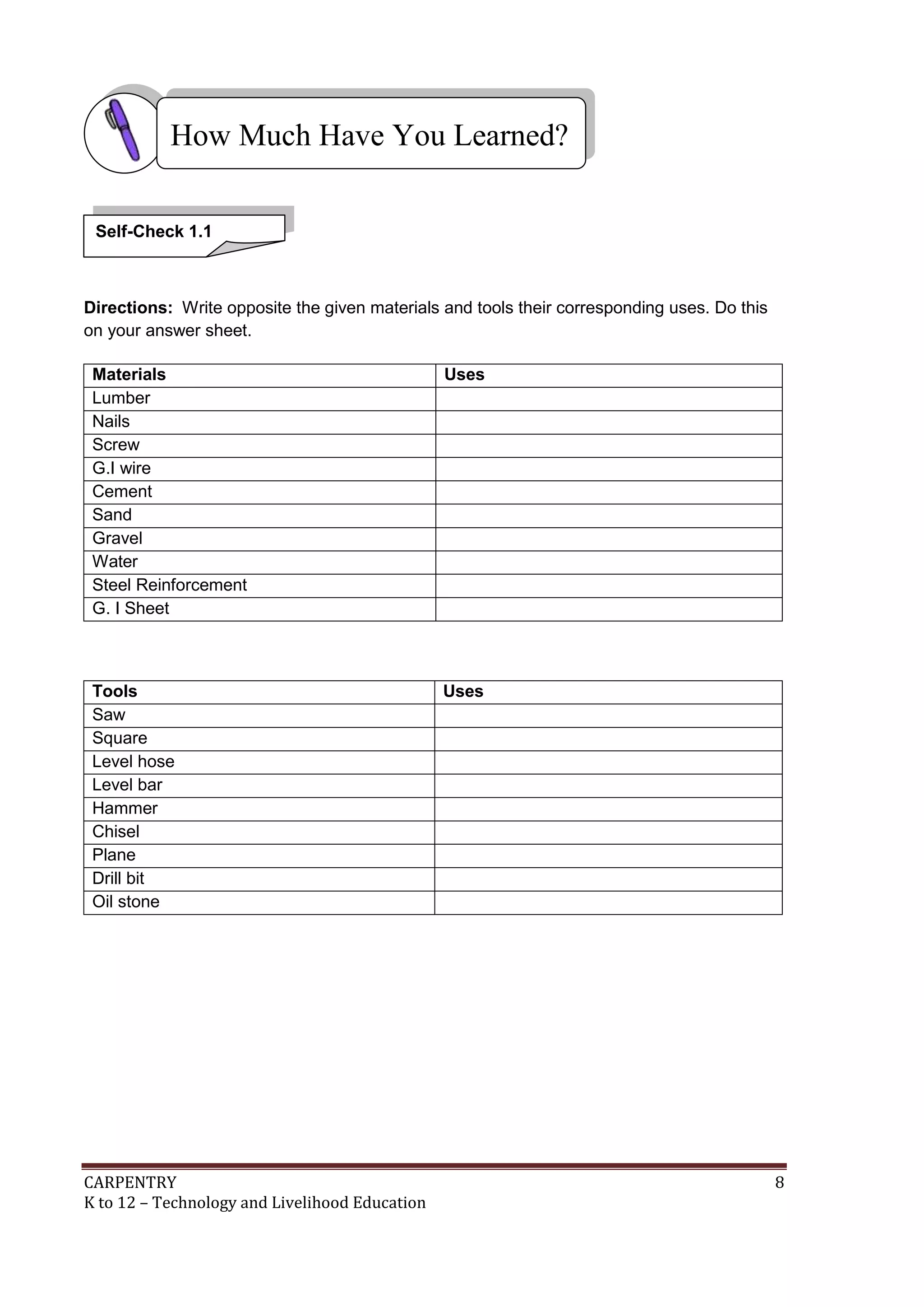 K to 12 carpentry learning modules | PDF
