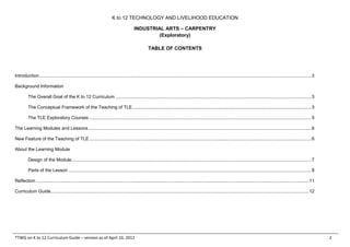 K to 12 carpentry teacher's guide | PPT