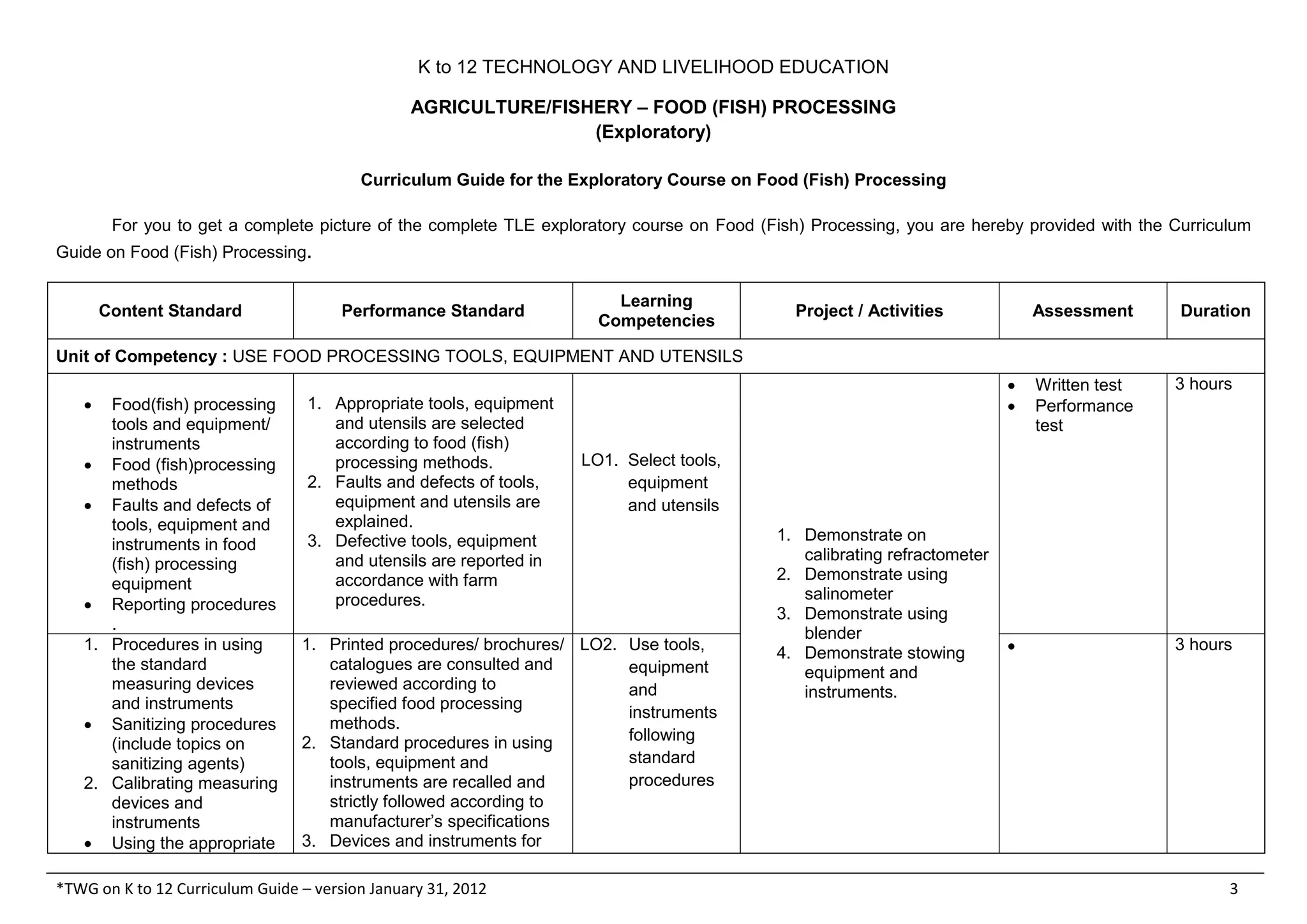 K to 12 CG_FISH PROCESSING_v1.0.pdf