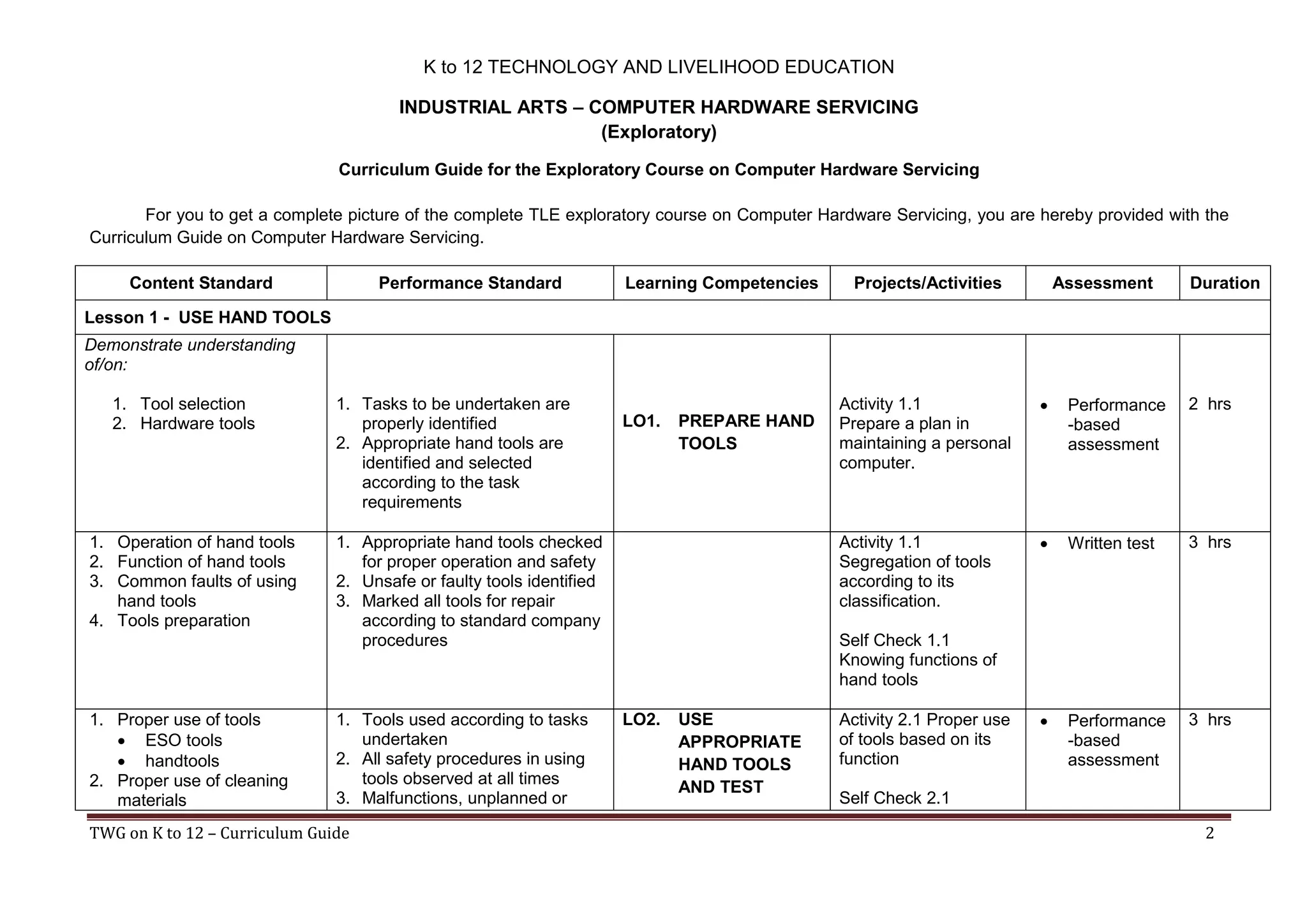 K to 12 Curriculum Guide for Computer_PCHS_v1.0 | PDF