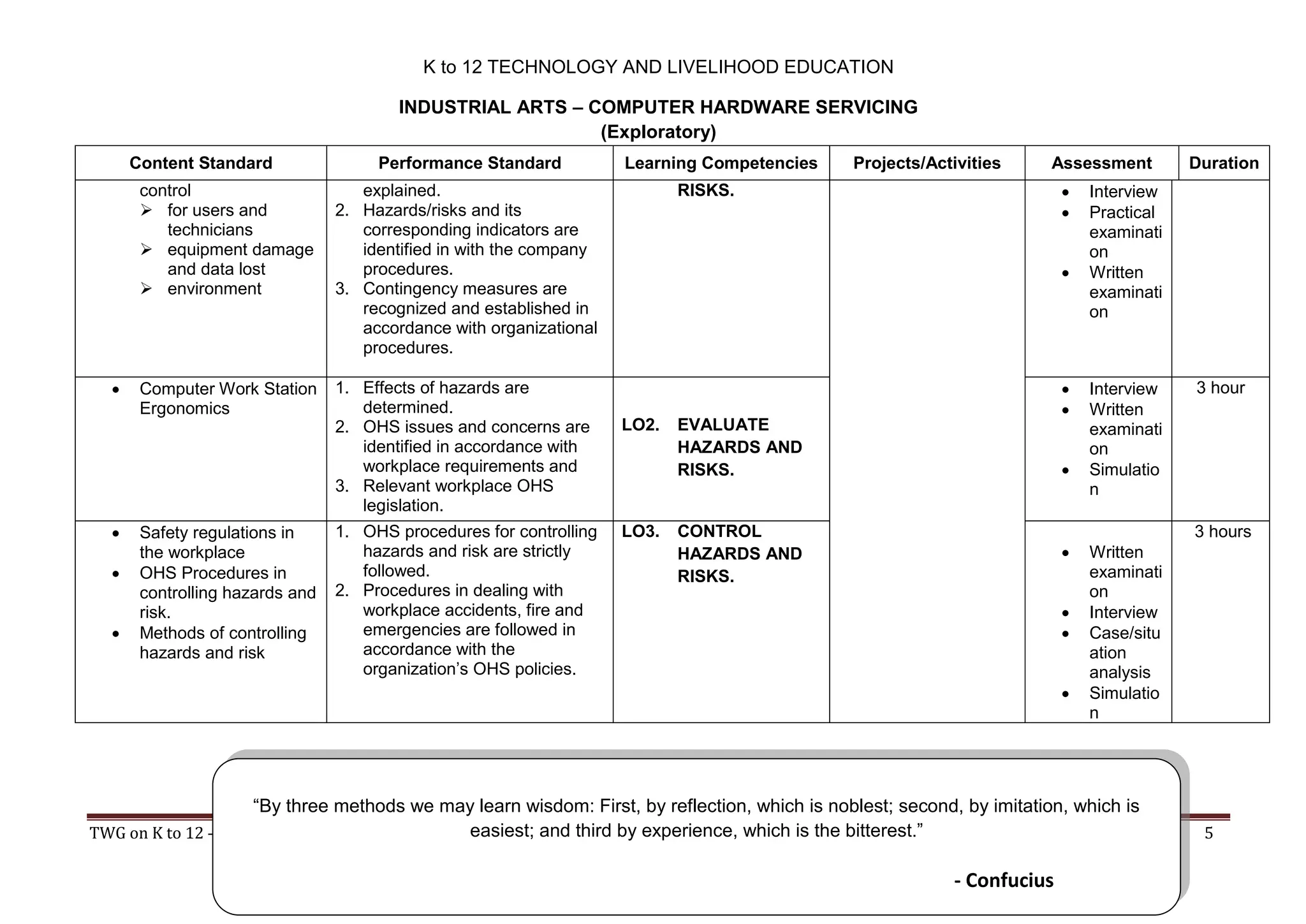 K to 12 Curriculum Guide for Computer_PCHS_v1.0 | PDF