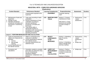 K to 12 Curriculum Guide for Computer_PCHS_v1.0 | PDF