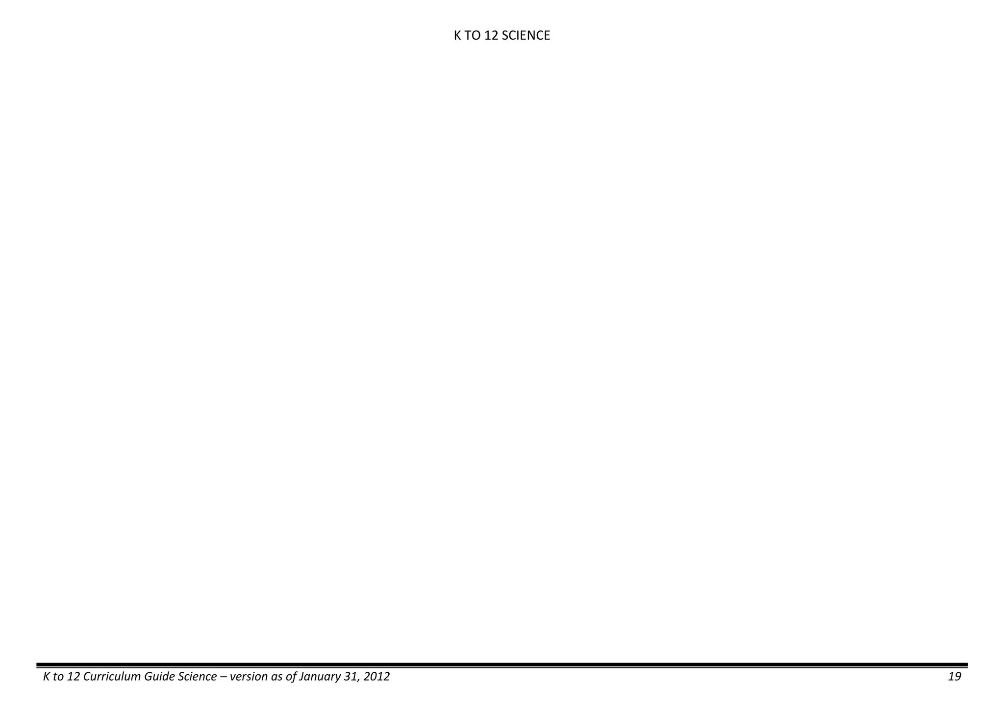 K to 12 cg science gr.7_v1.0 | PDF