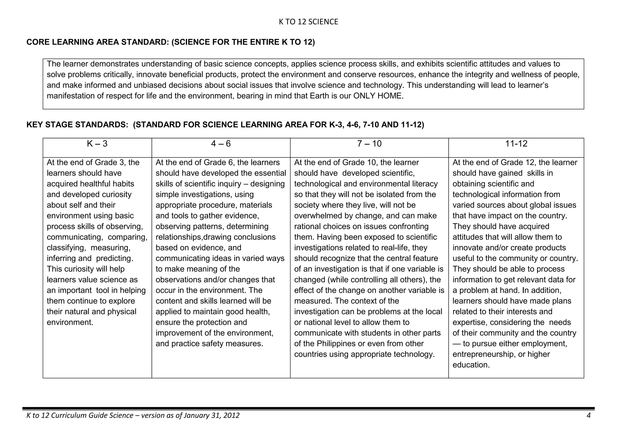 K to 12 cg science gr.7_v1.0 | PDF