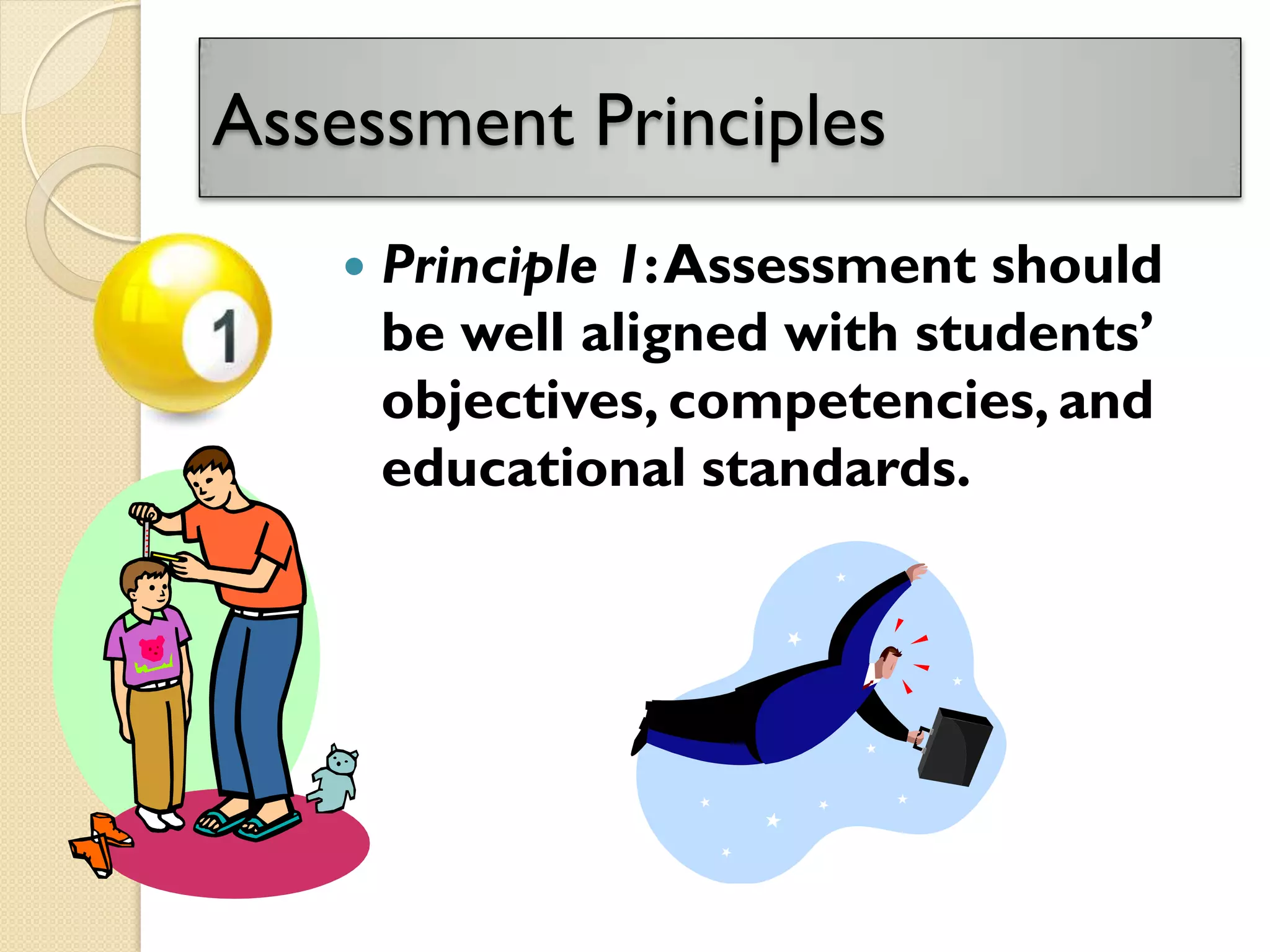 K to 12 classroom assessment ppt | PDF