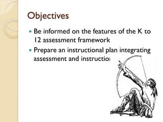 K to 12 classroom assessment ppt | PDF