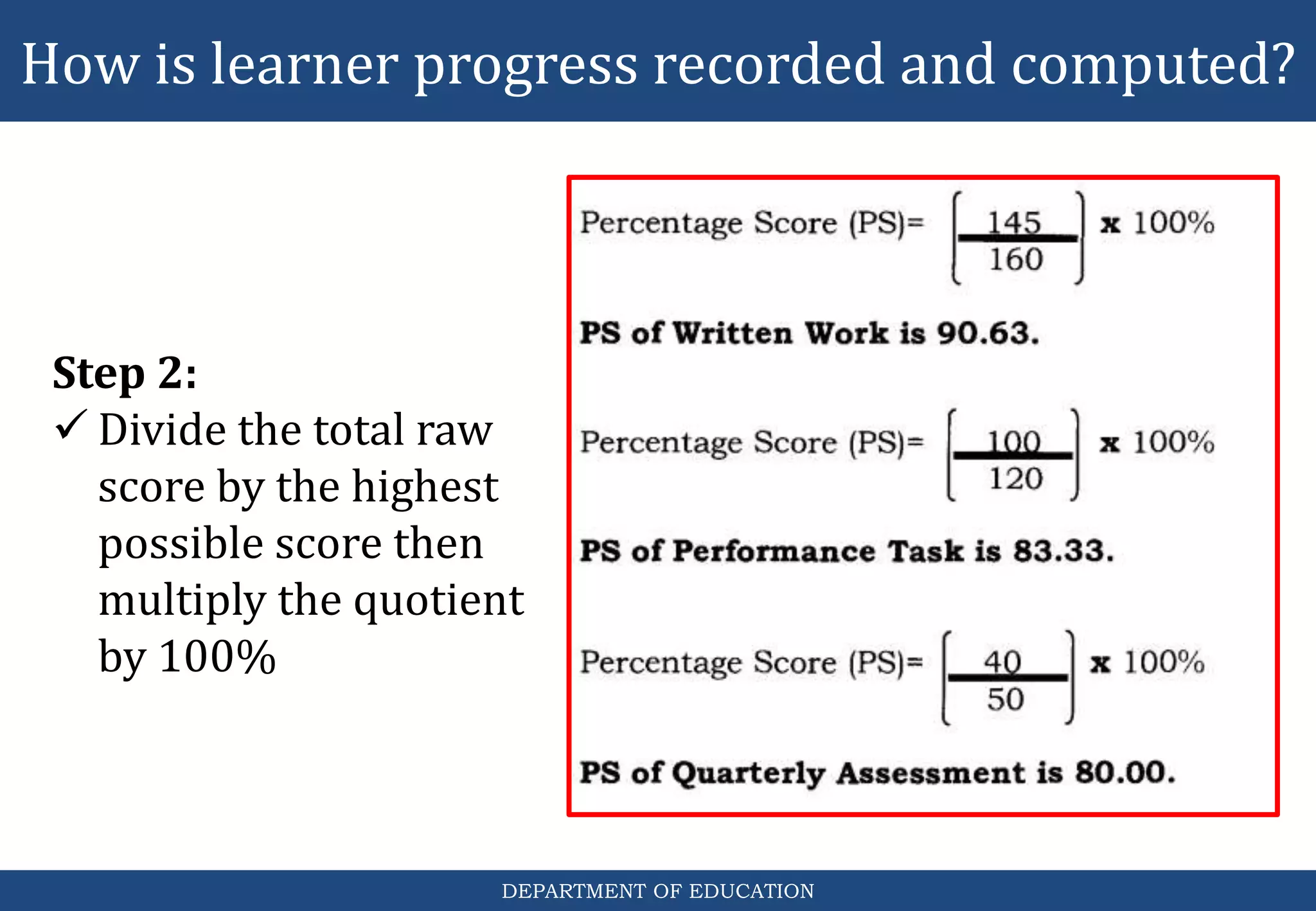 K to 12 classroom assessment (revised) | PPTX