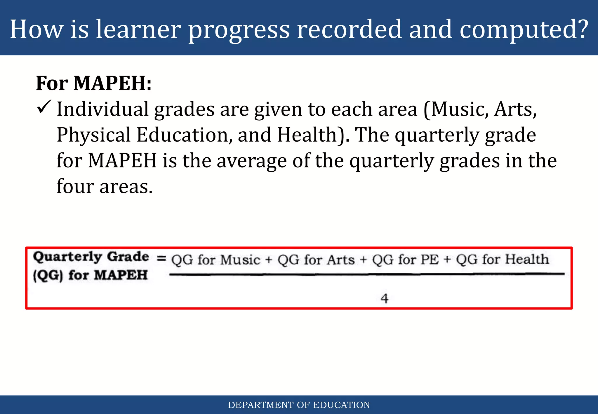 K to 12 classroom assessment (revised) | PPTX