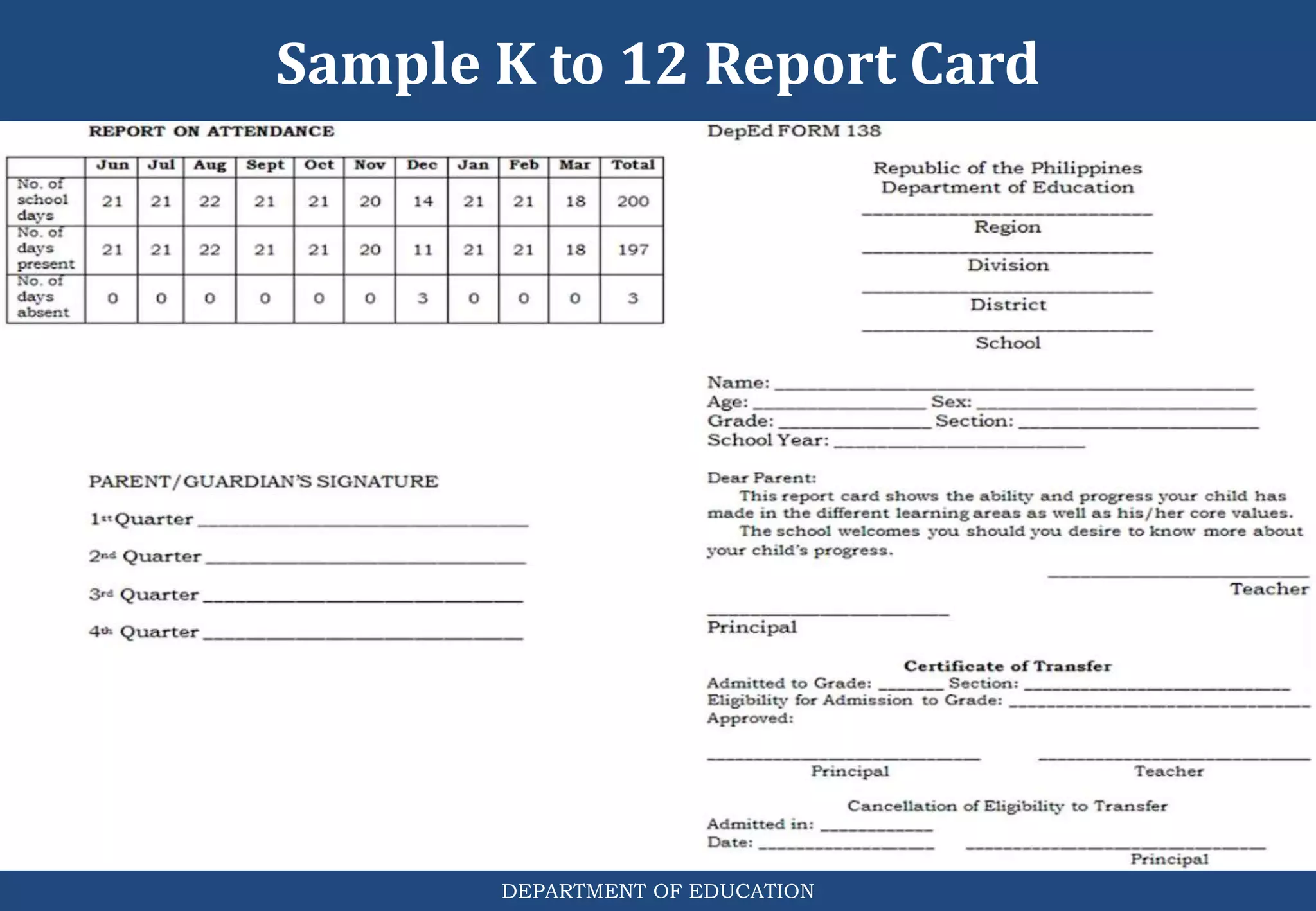 K to 12 classroom assessment (revised) | PPTX