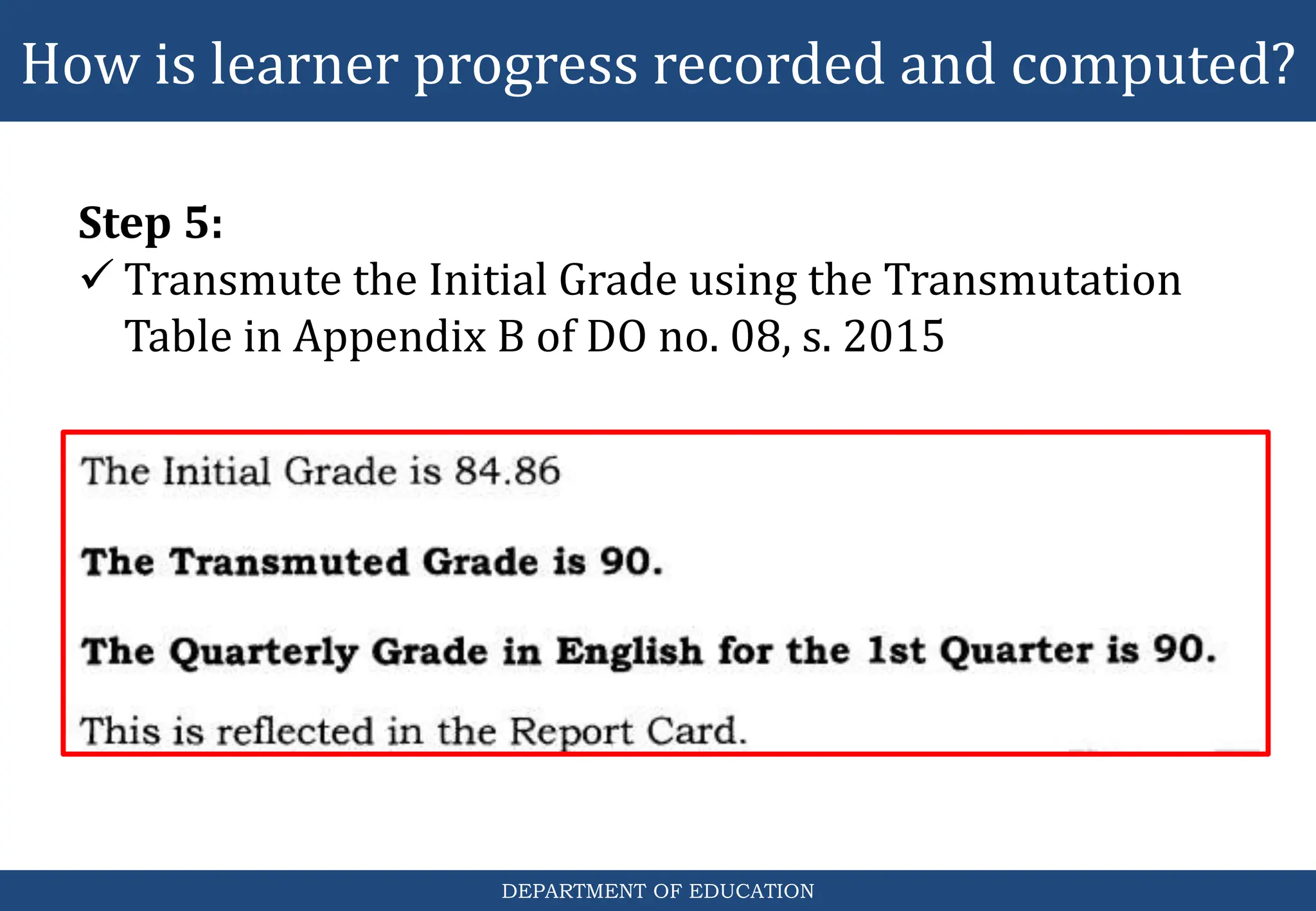 K to 12 Classroom Assessment (Revised).pptx