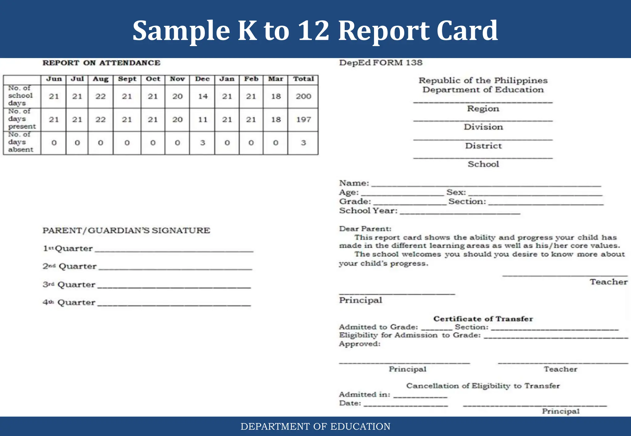 K to 12 Classroom Assessment (Revised).pptx | Educational Assessment | Education