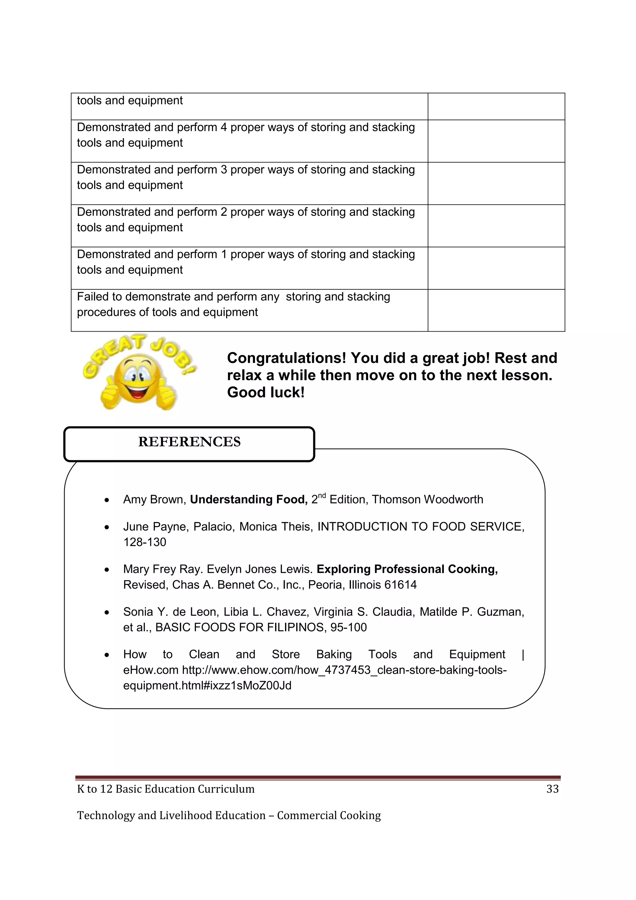 K to 12 commercial cooking learning module | PDF | Education