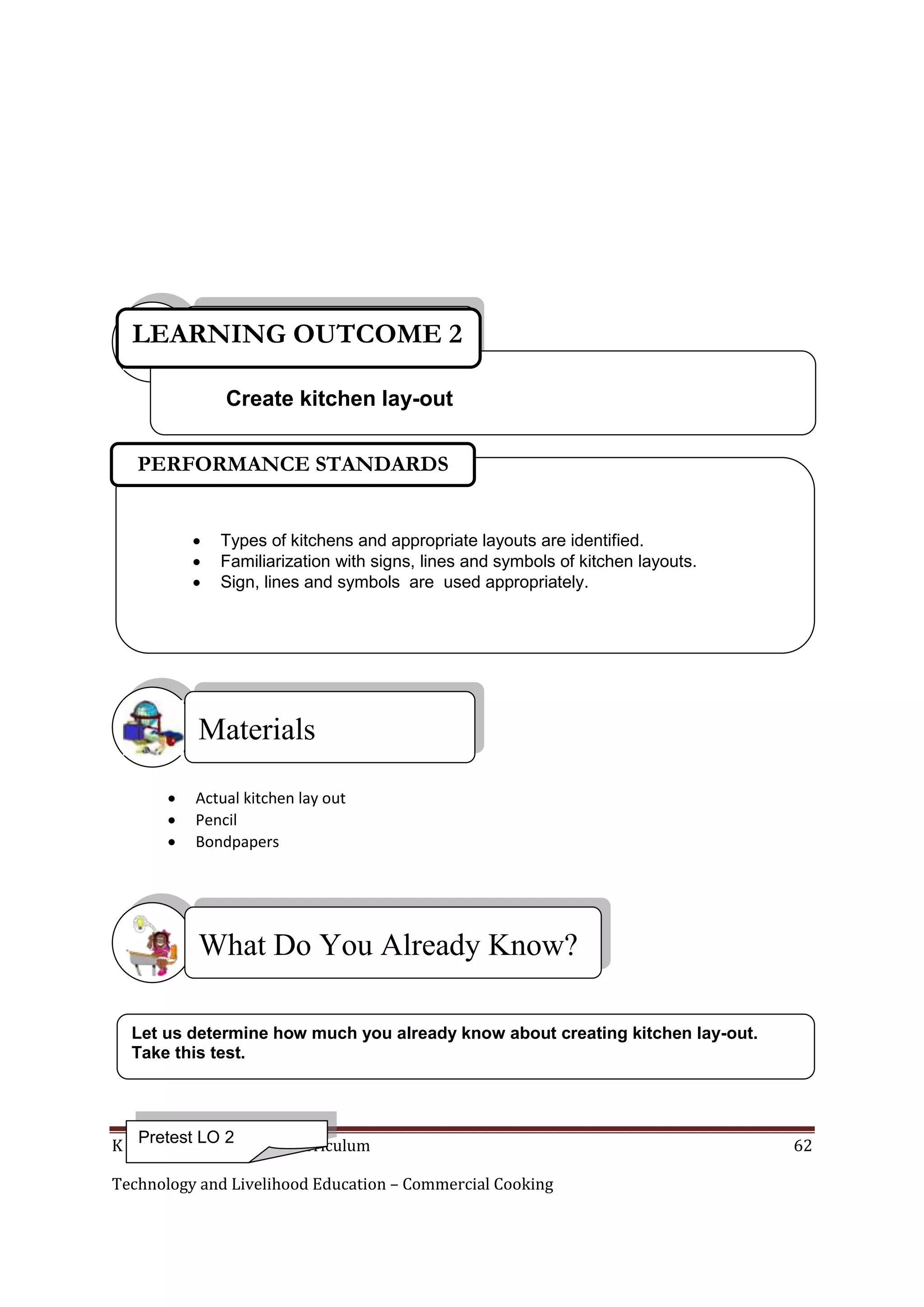 K to 12 commercial cooking learning module | PDF