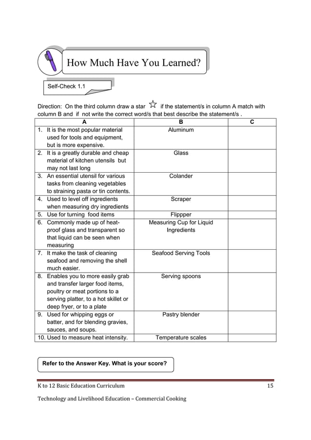 K to 12 commercial cooking learning module | PDF | Education