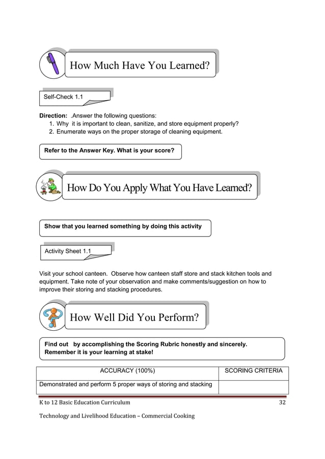 K to 12 commercial cooking learning module | PDF | Education