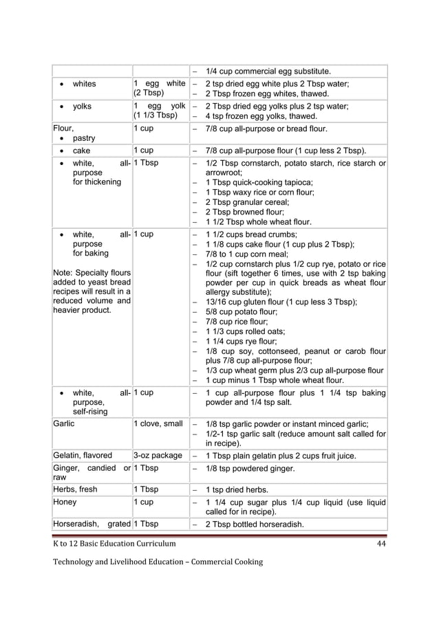 K to 12 commercial cooking learning module | PDF | Education