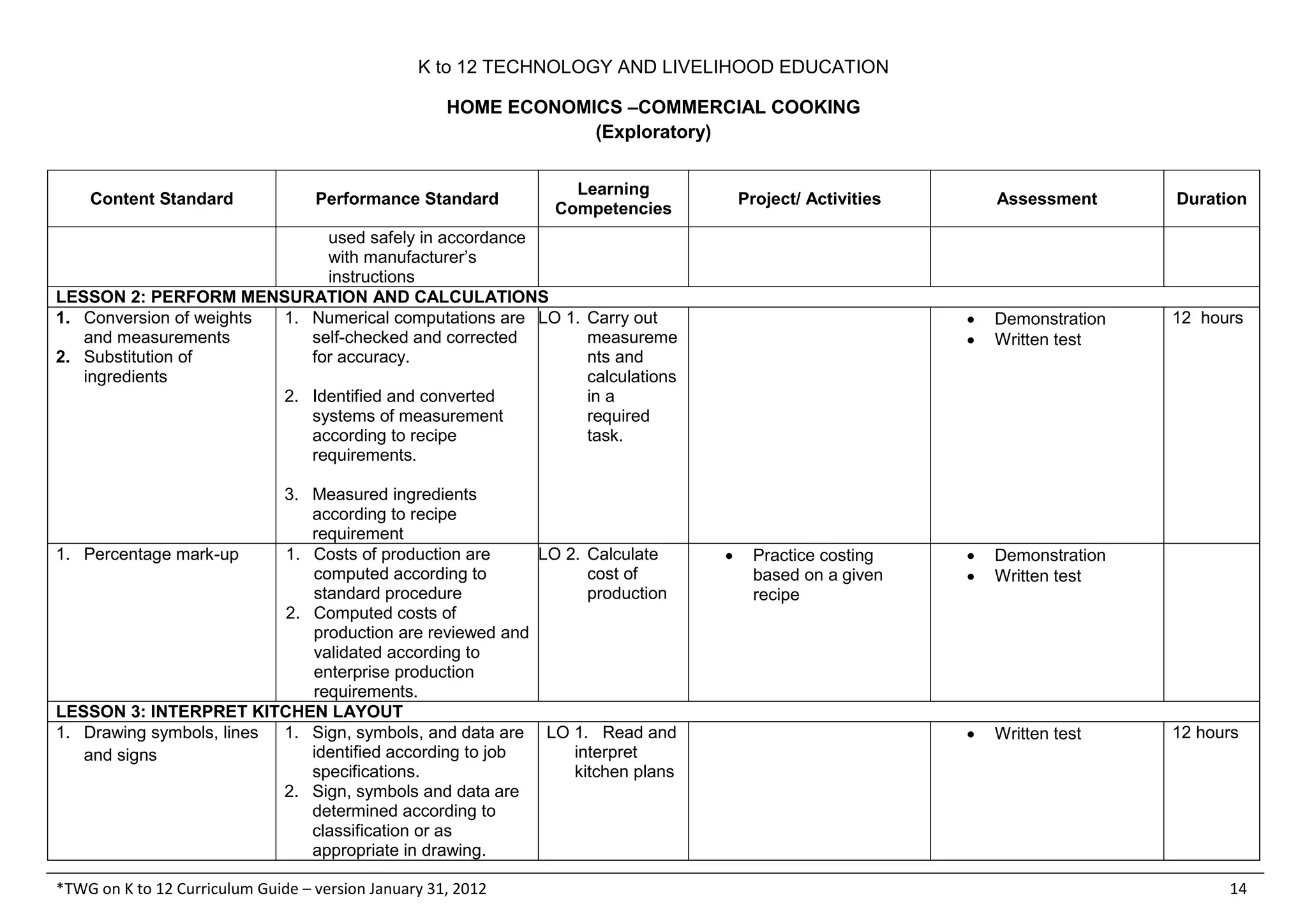 K to 12 commercial cooking techer's guide | PDF