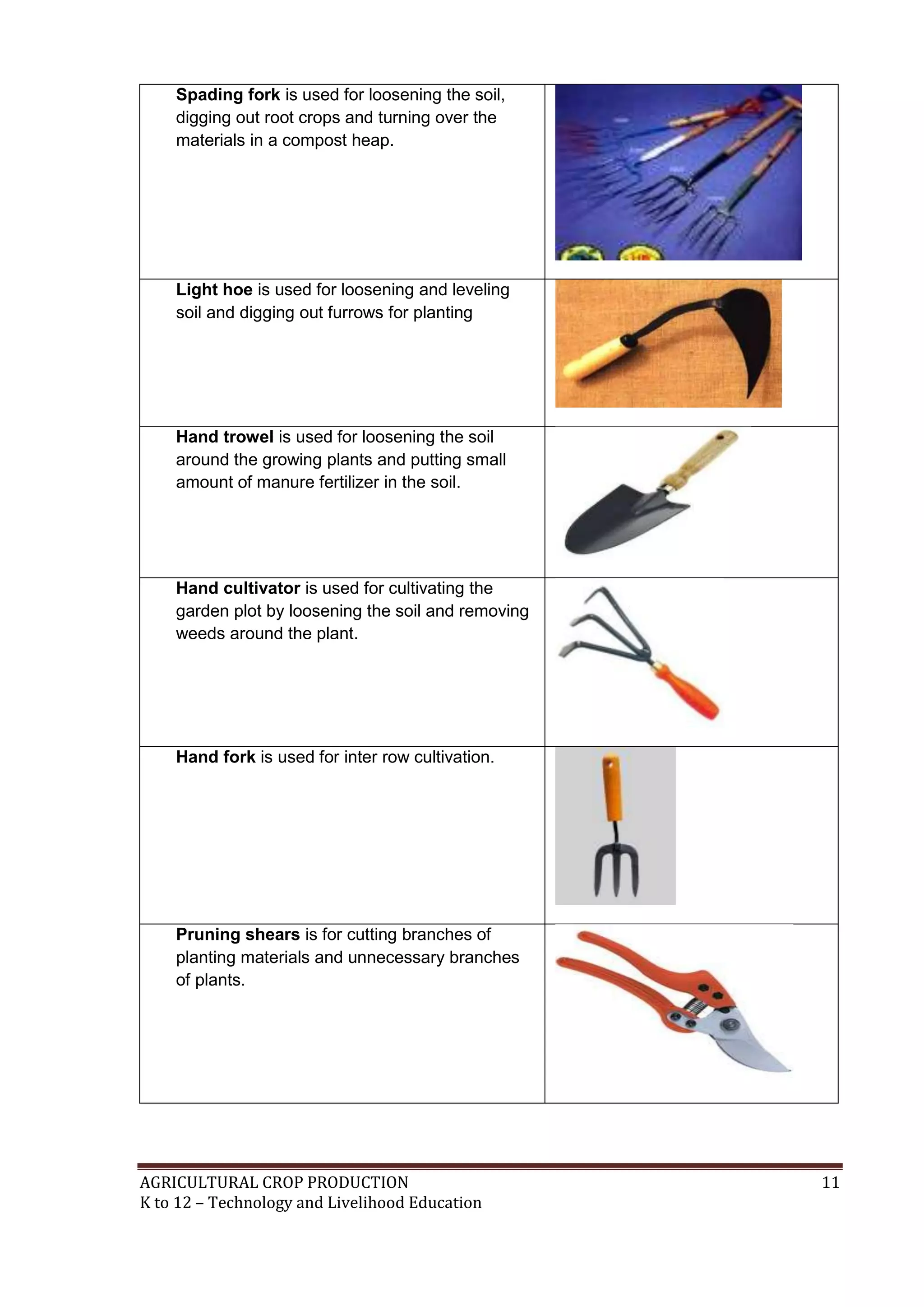 K to 12 Crop Production Learning Modules | PDF