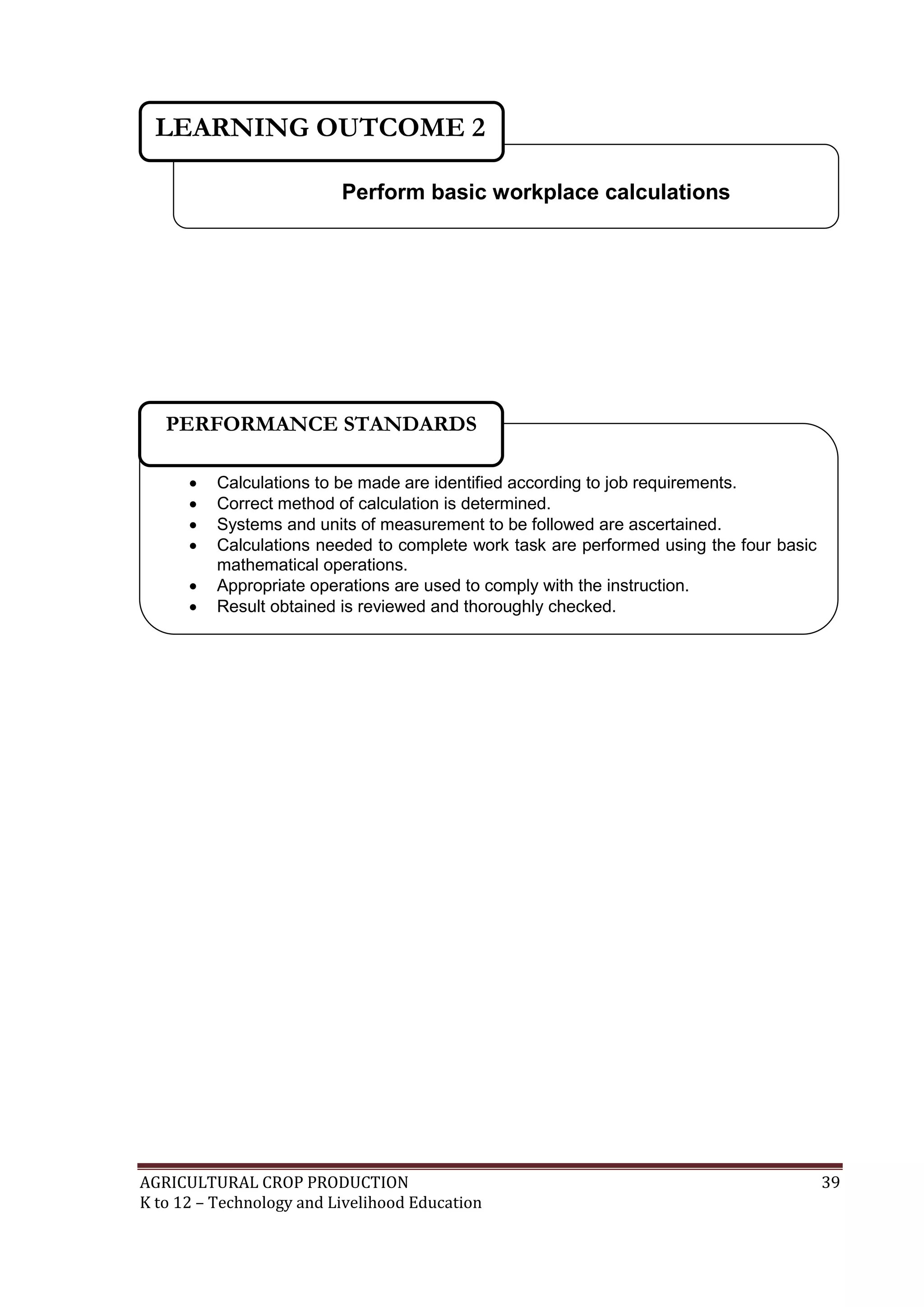 K to 12 Crop Production Learning Modules | PDF