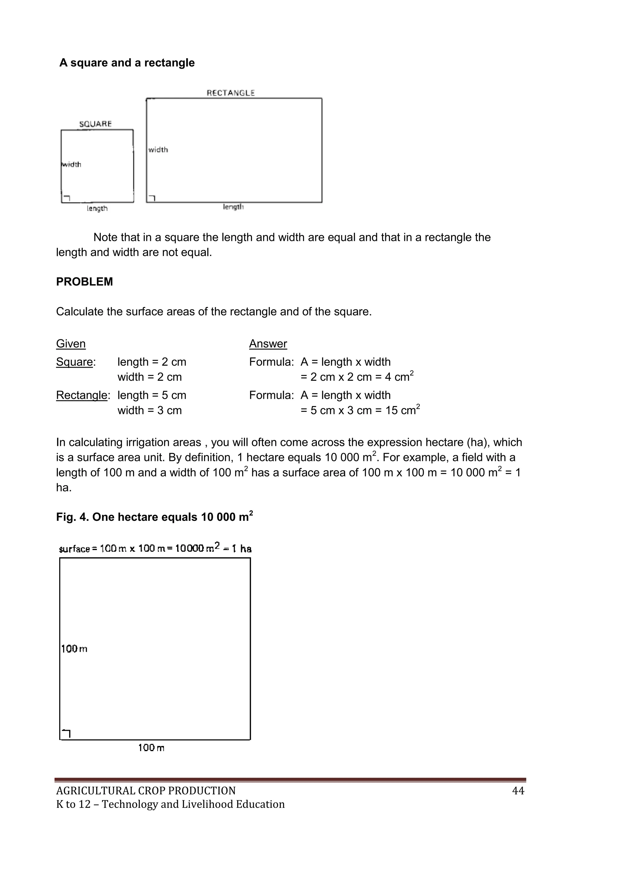 K to 12 Crop Production Learning Modules | PDF