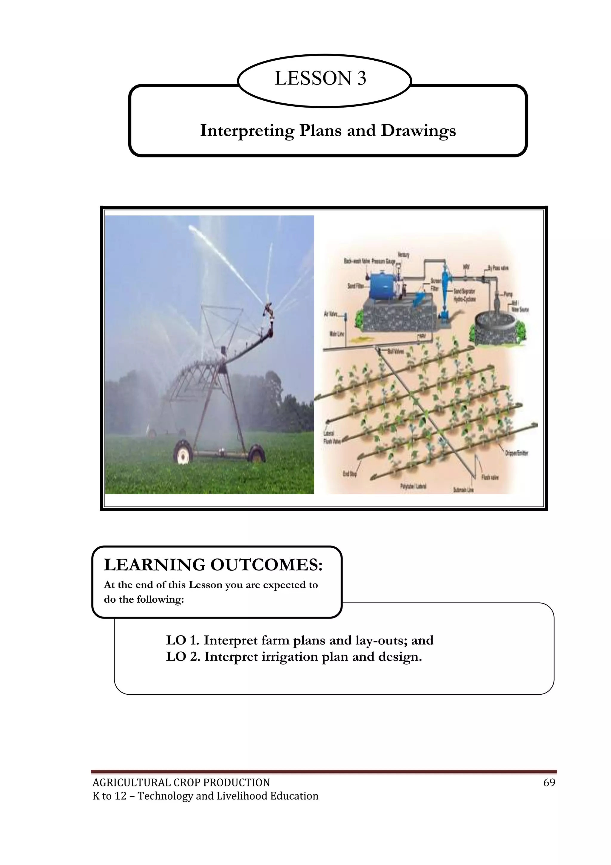 K to 12 Crop Production Learning Modules | PDF