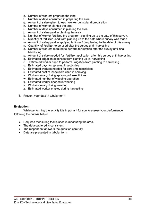 K To 12 Crop Production Learning Modules Pdf