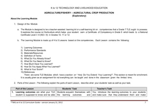 K to 12 crop production teaching guides | PDF