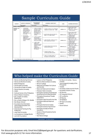 K to 12 Curriculum for Junior and Senior High School | PDF