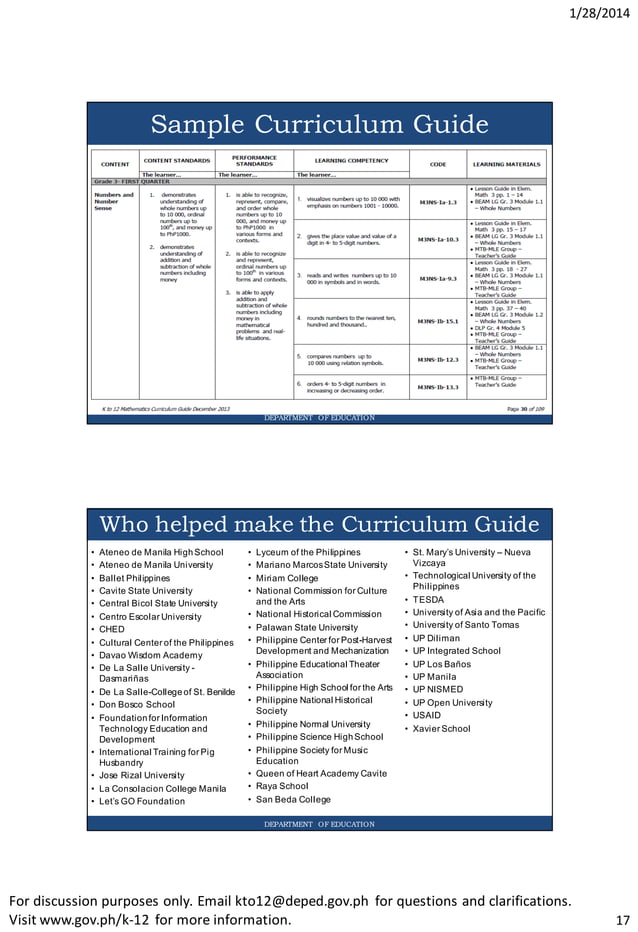 K to 12 Curriculum for Junior and Senior High School | PDF ...