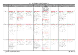 K_to_12_Curriculum_Guide_ENGLISH.pdf