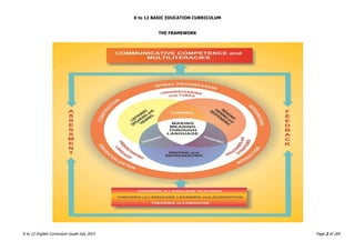 K_to_12_Curriculum_Guide_ENGLISH.pdf