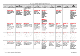 K_to_12_Curriculum_Guide_ENGLISH.pdf