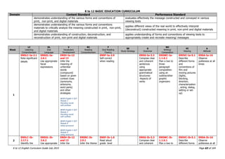 K_to_12_Curriculum_Guide_ENGLISH.pdf