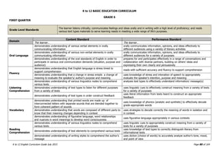 K_to_12_Curriculum_Guide_ENGLISH.pdf