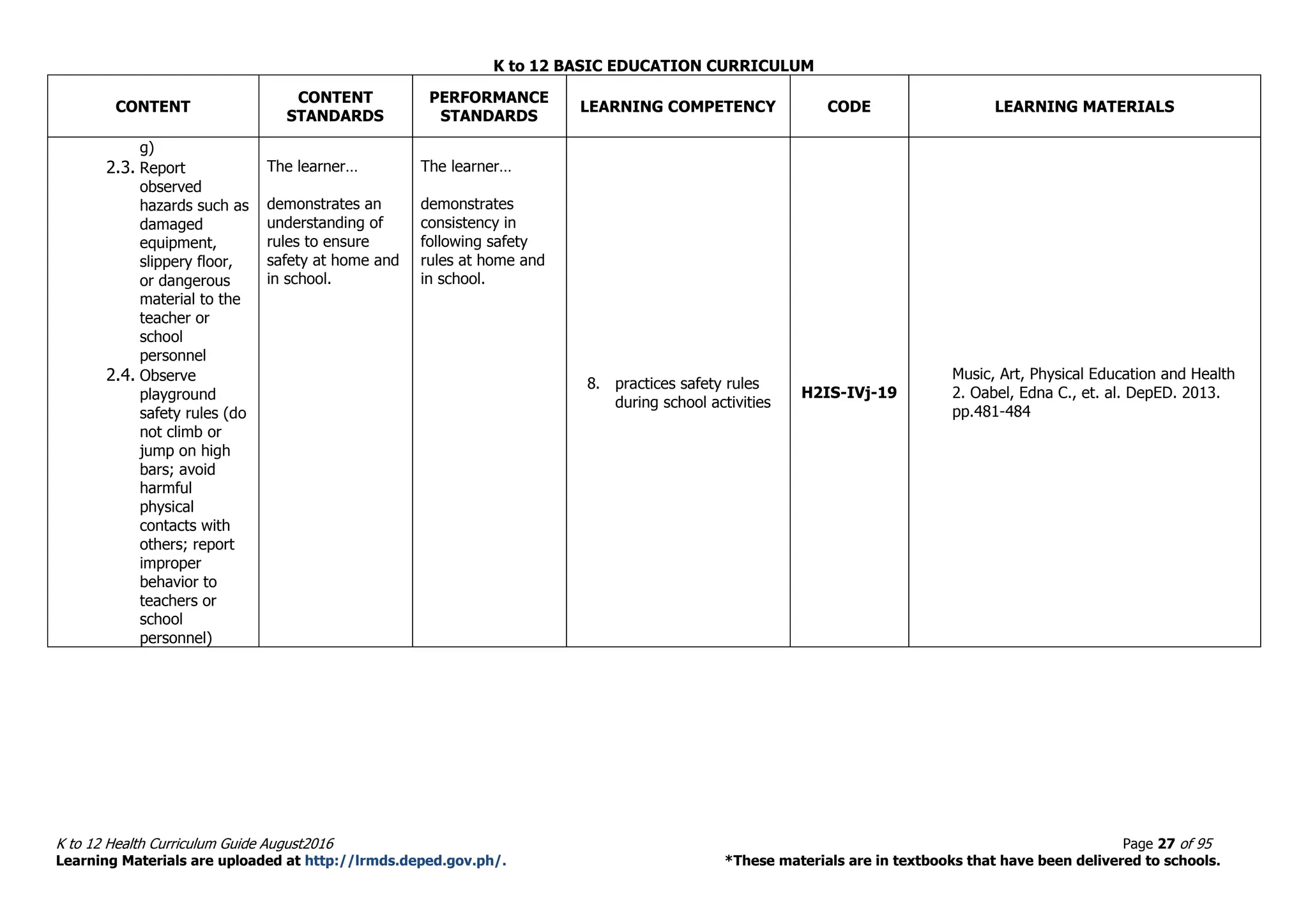 K_to_12_Curriculum_Guide_HEALTH (MAPEH).pdf