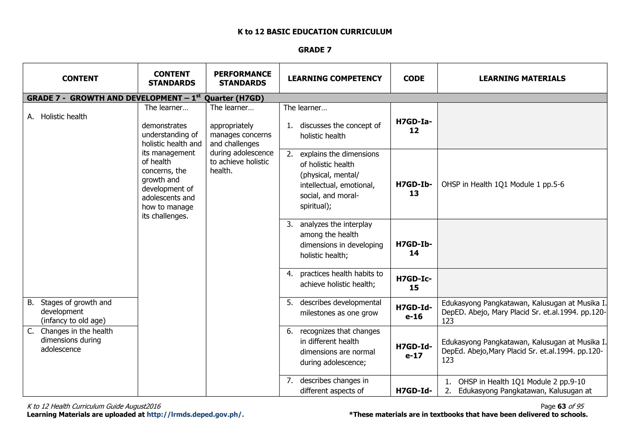 K_to_12_Curriculum_Guide_HEALTH (MAPEH).pdf