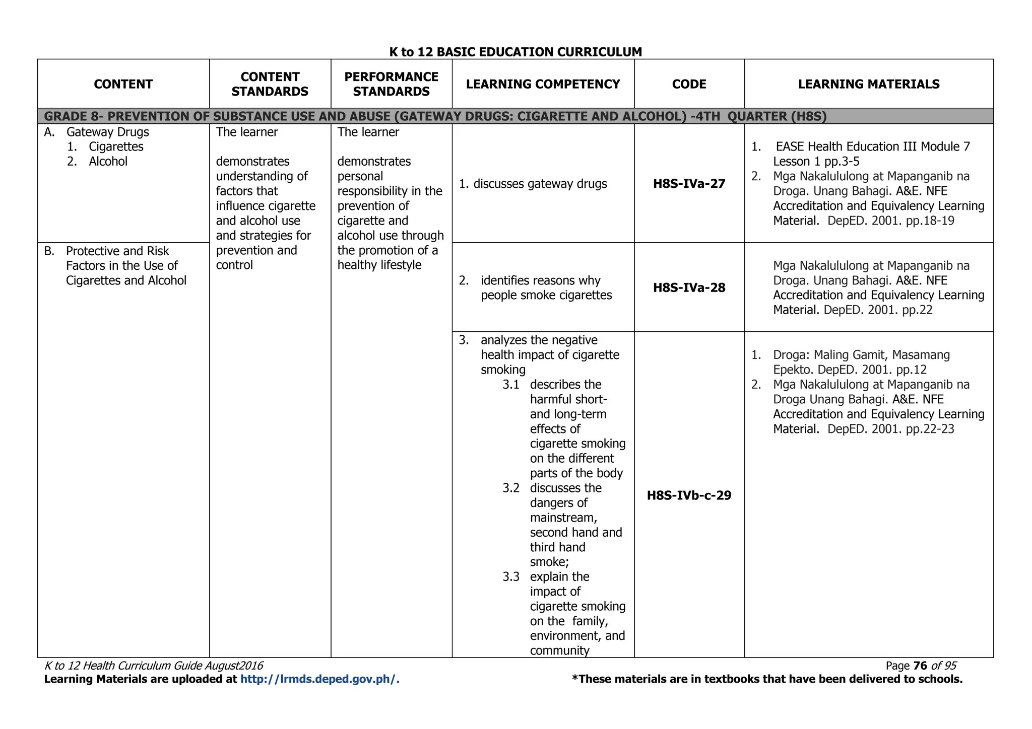 K_to_12_Curriculum_Guide_HEALTH (MAPEH).pdf