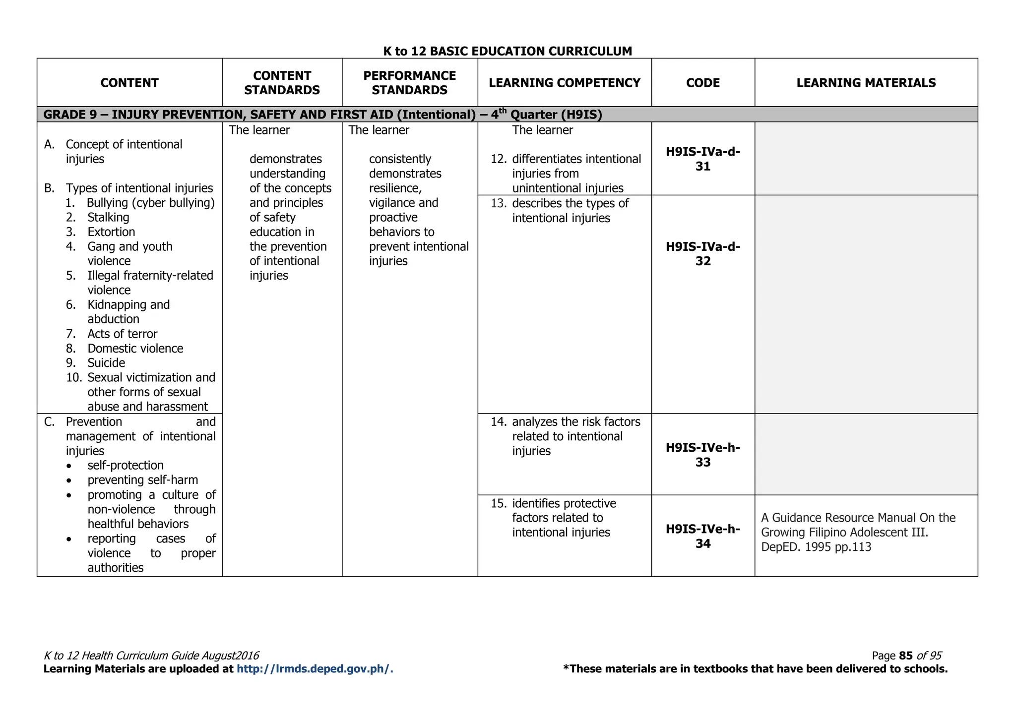 K_to_12_Curriculum_Guide_HEALTH (MAPEH).pdf