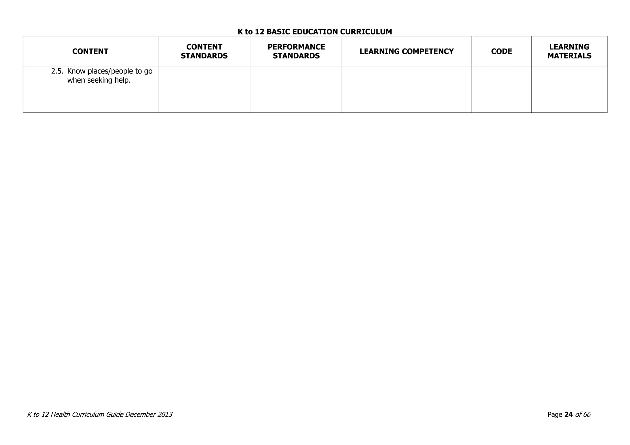 K_to_12_Curriculum_Guide_HEALTH grade 1 to grade 10 | PDF