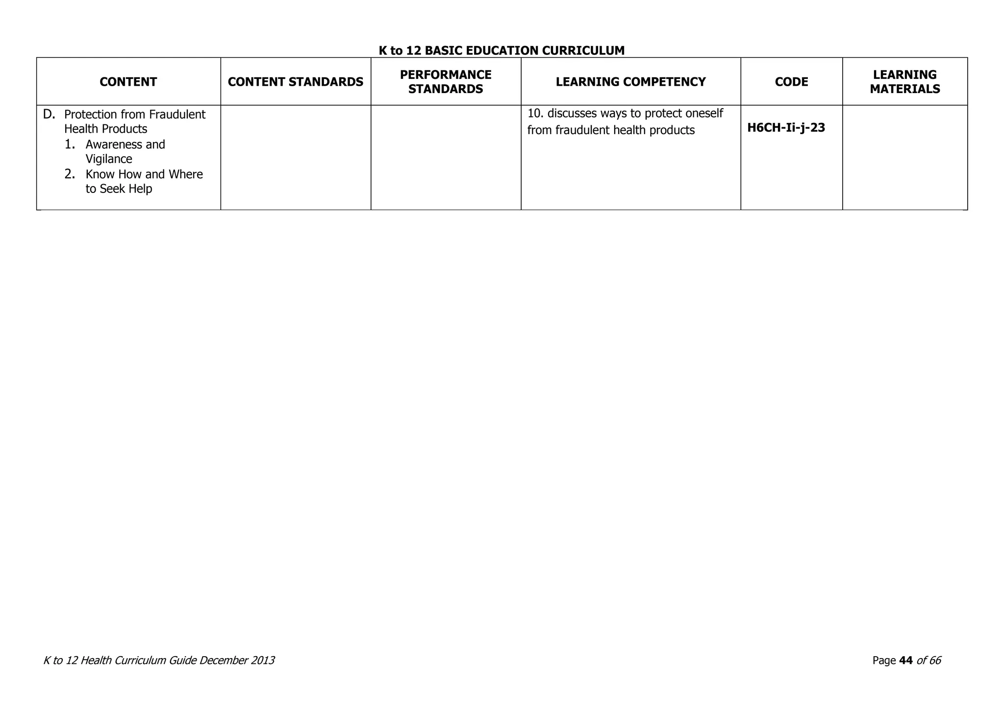 K_to_12_Curriculum_Guide_HEALTH grade 1 to grade 10 | PDF