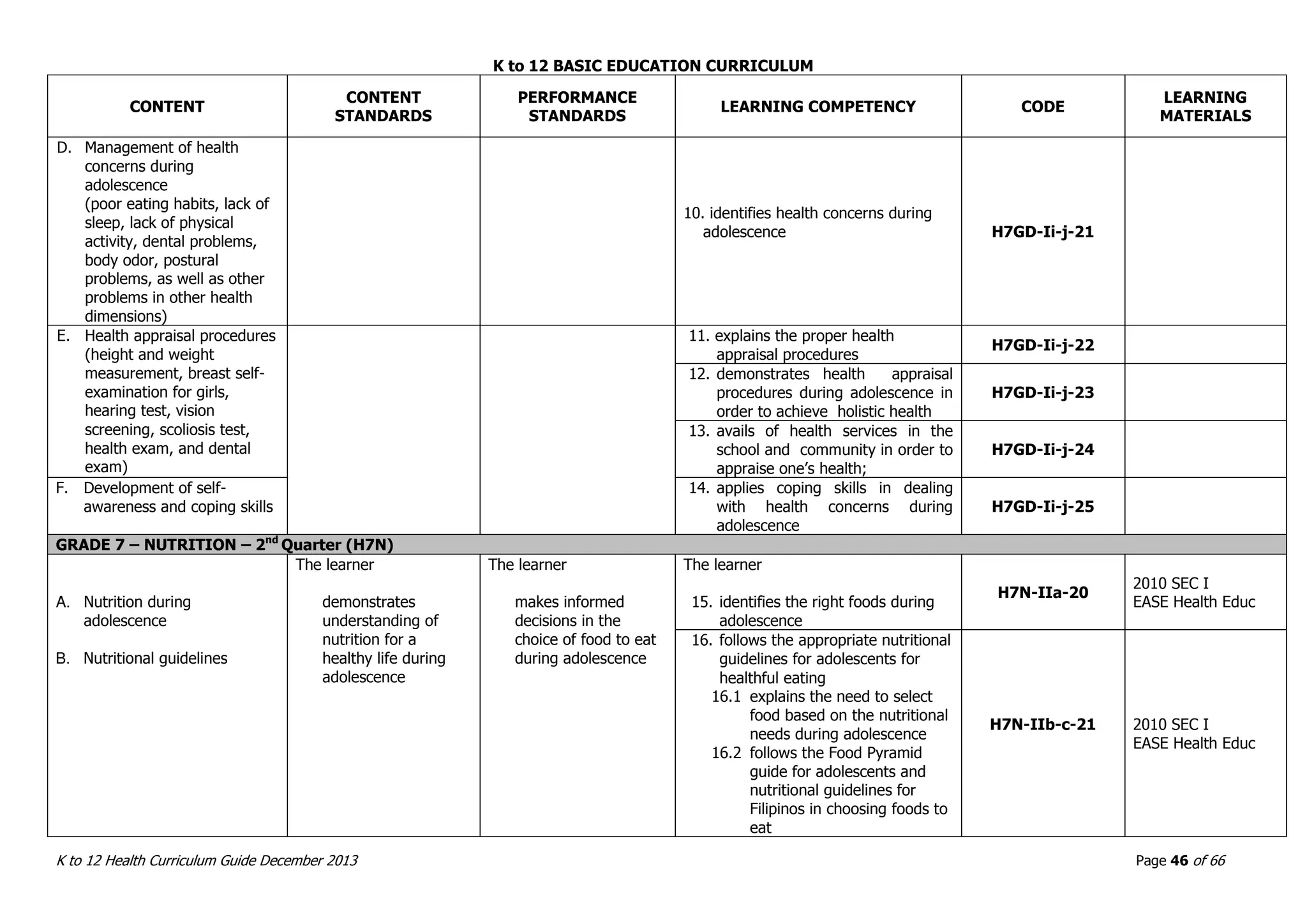 K_to_12_Curriculum_Guide_HEALTH grade 1 to grade 10 | PDF