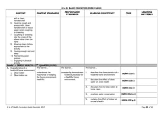 K_to_12_Curriculum_Guide_HEALTH grade 1 to grade 10 | PDF