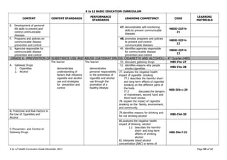 K_to_12_Curriculum_Guide_HEALTH grade 1 to grade 10 | PDF
