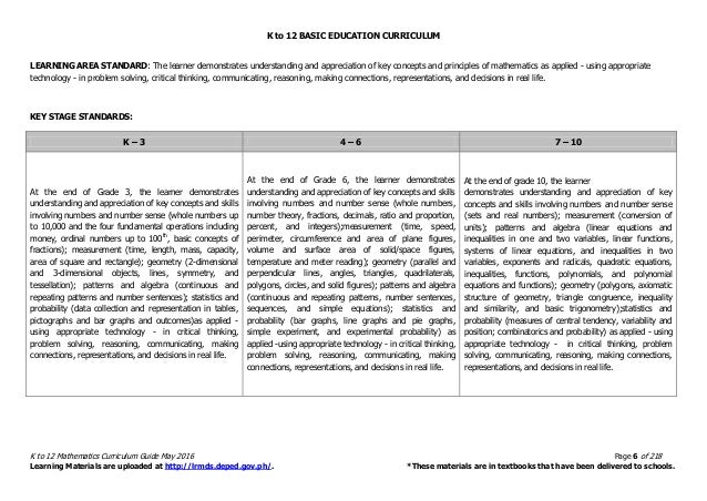 K to 12 curriculum guide (may 2016)