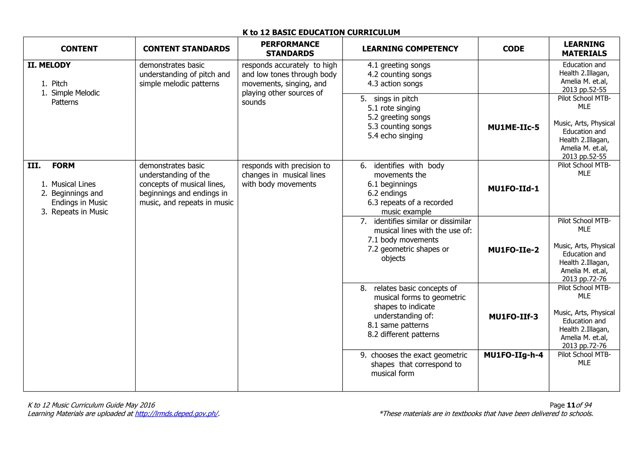 K_to_12_Curriculum_Guide_MUSIC_Grade_1_t.pdf
